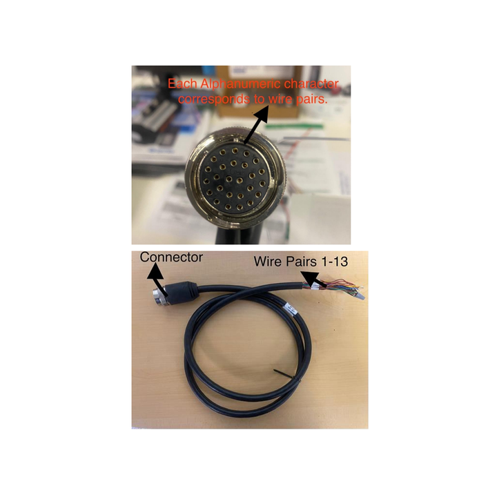 TransCore - RFID Readers, Light Rail Antennas – Protec Controls