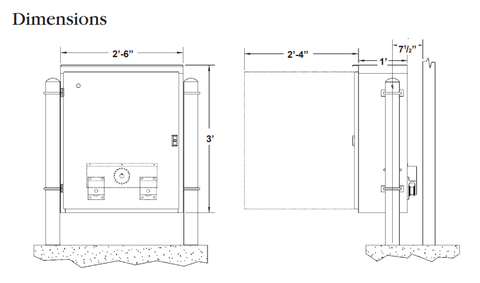 Linear HSLG 1HP Slide Gate Operator Pad Mount Package replacement for ...
