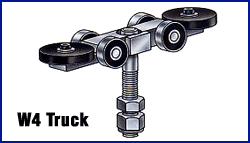 Tymetal W4 Truck Roller – Protec Controls